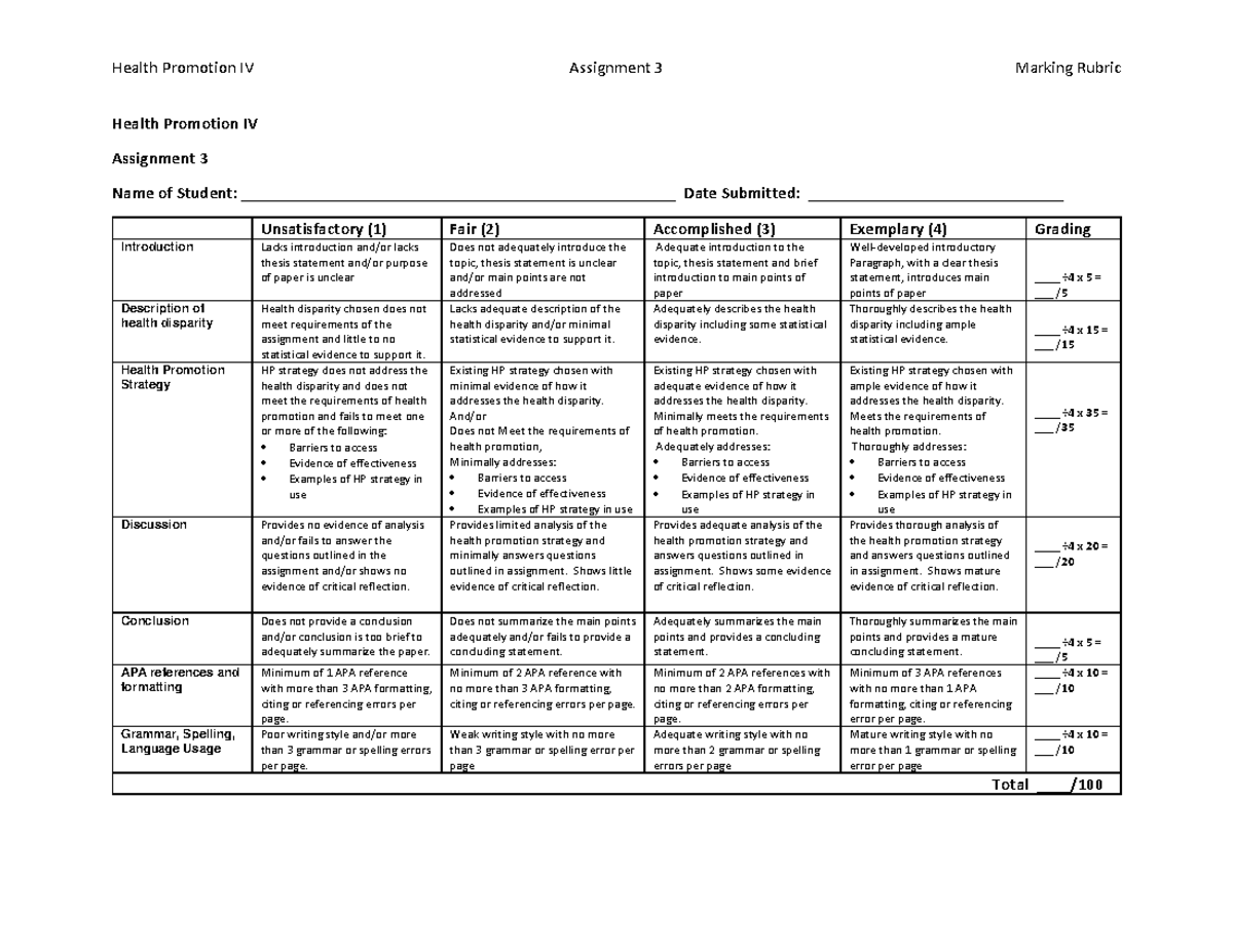 Assignment 3 marking rubric - Health Promotion IV Assignment 3 Marking ...
