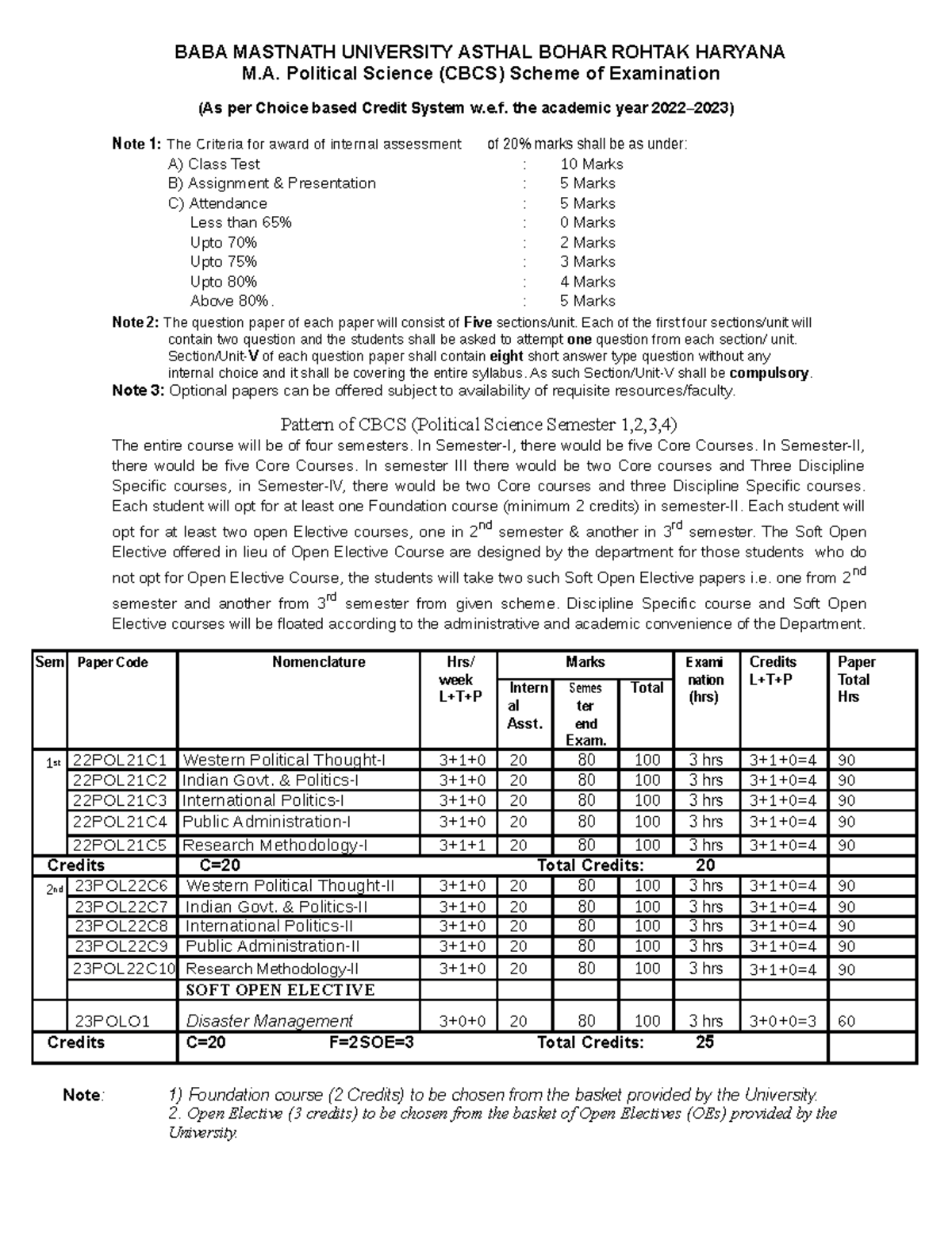 MA Pol. Science Credit system -Single Column - BABA MASTNATH UNIVERSITY ...