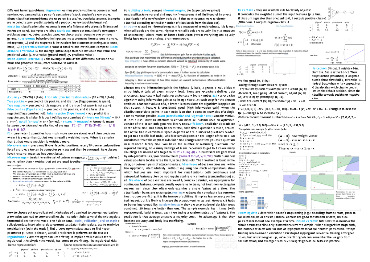 Cheatsheetiris - Samenvatting van lectures op 1 a4 - Perceptron = they use a simple rule to ...