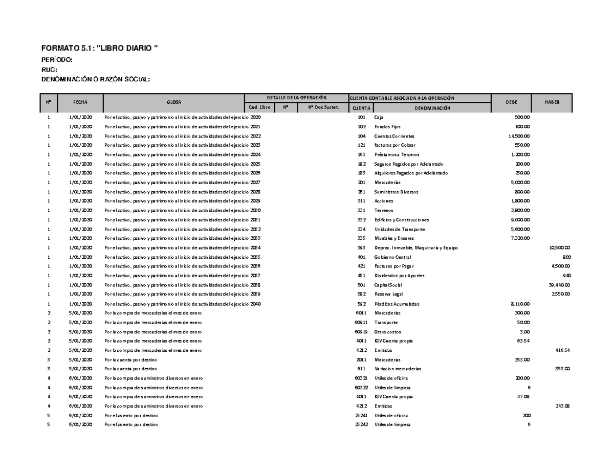Trabajox 2 - practica - Laboratorio de Ingeniería Mecánica 3 - Warning: TT: undefined function ...