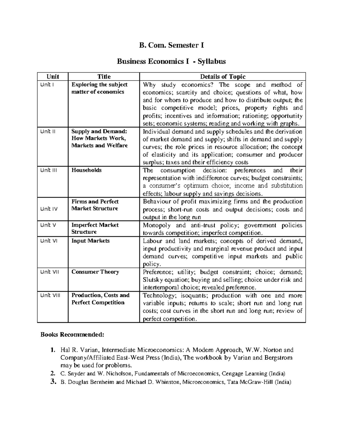Bcom sem 1 bus eco - Ghj - B. Com. Semester I Business Economics I - Syllabus Unit Title Details ...
