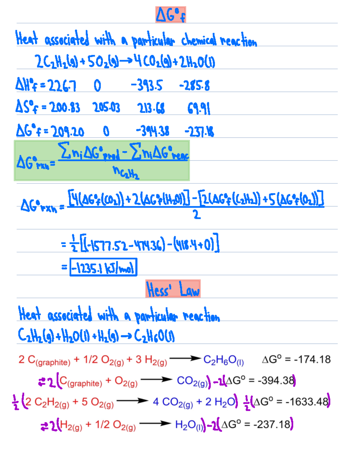 Gibbs Free Energy Hess's Law and Thermodynamic Relationships - 06 F ...