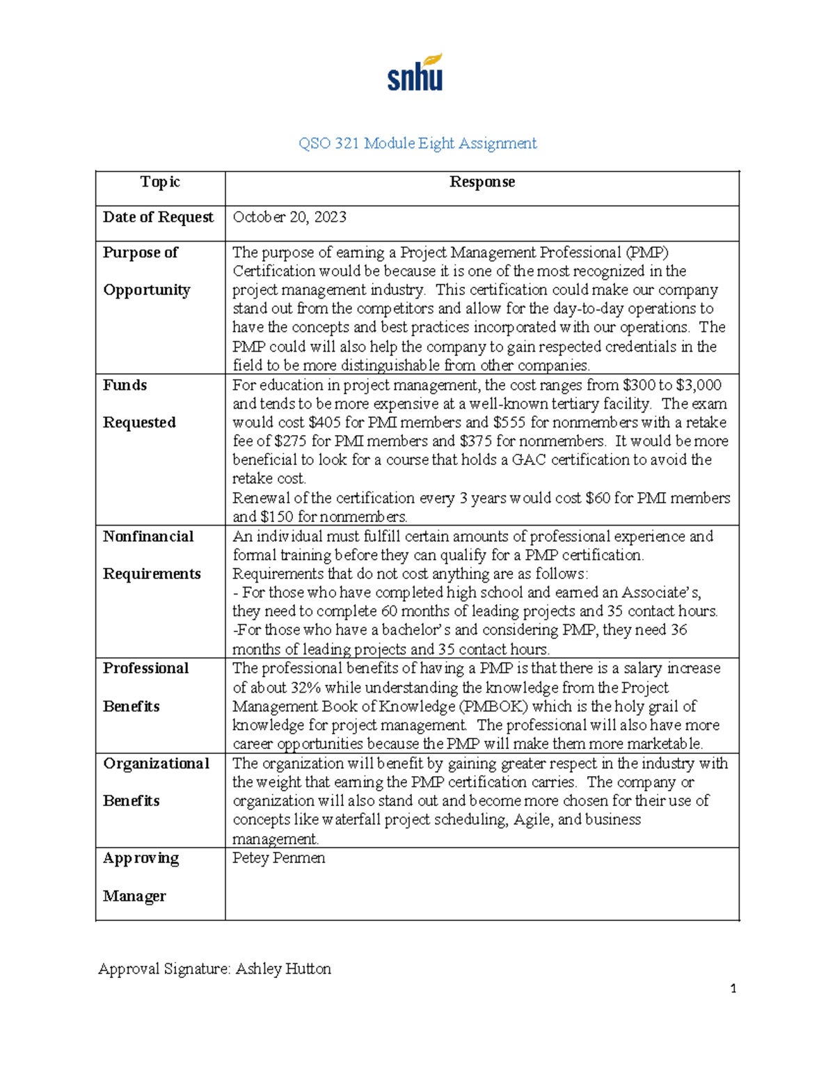 QSO 321 Module Eight Assignment - QSO 321 Module Eight Assignment Topic ...