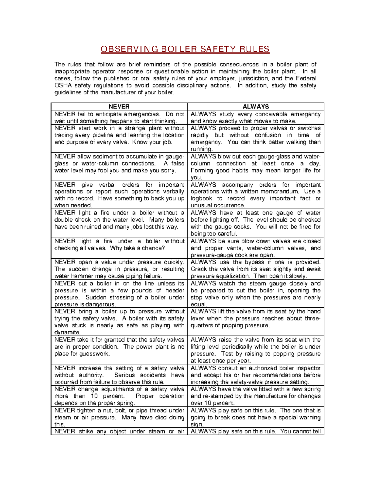 Boiler Operational Safety - OBSERVING BOILER SAFETY RULES The rules ...
