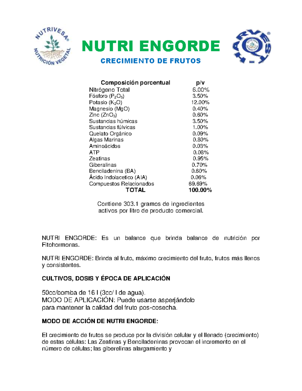 Ficha Tecnica DE Nutri Engorde - NUTRI ENGORDE CRECIMIENTO DE FRUTOS Composición porcentual p/v ...
