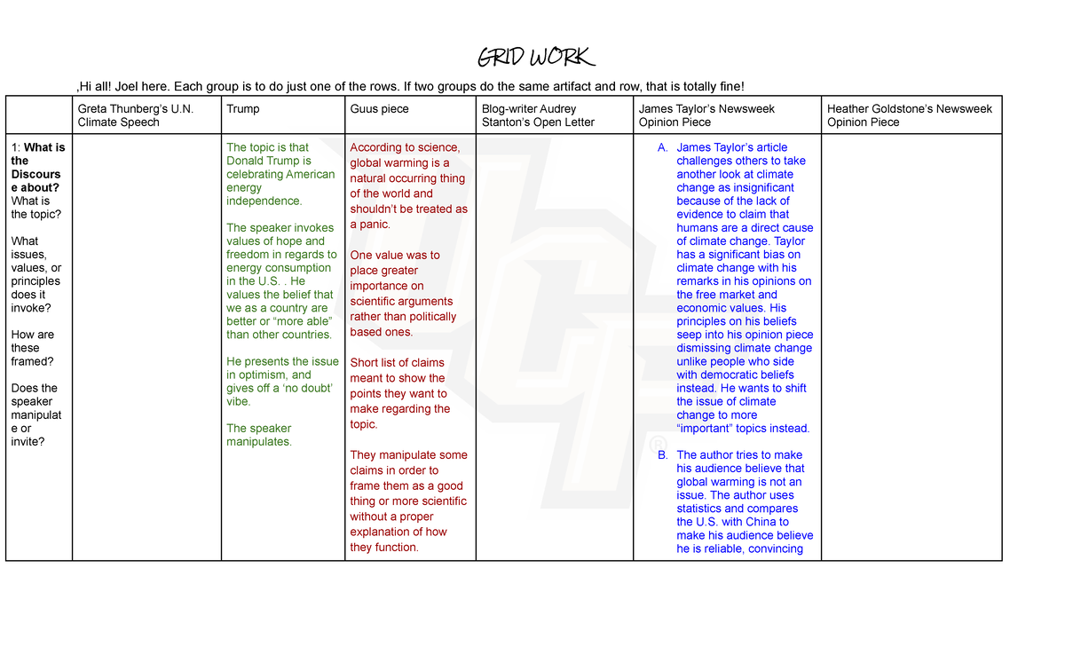 Live Grid - An assignment we completed on different environmental ...