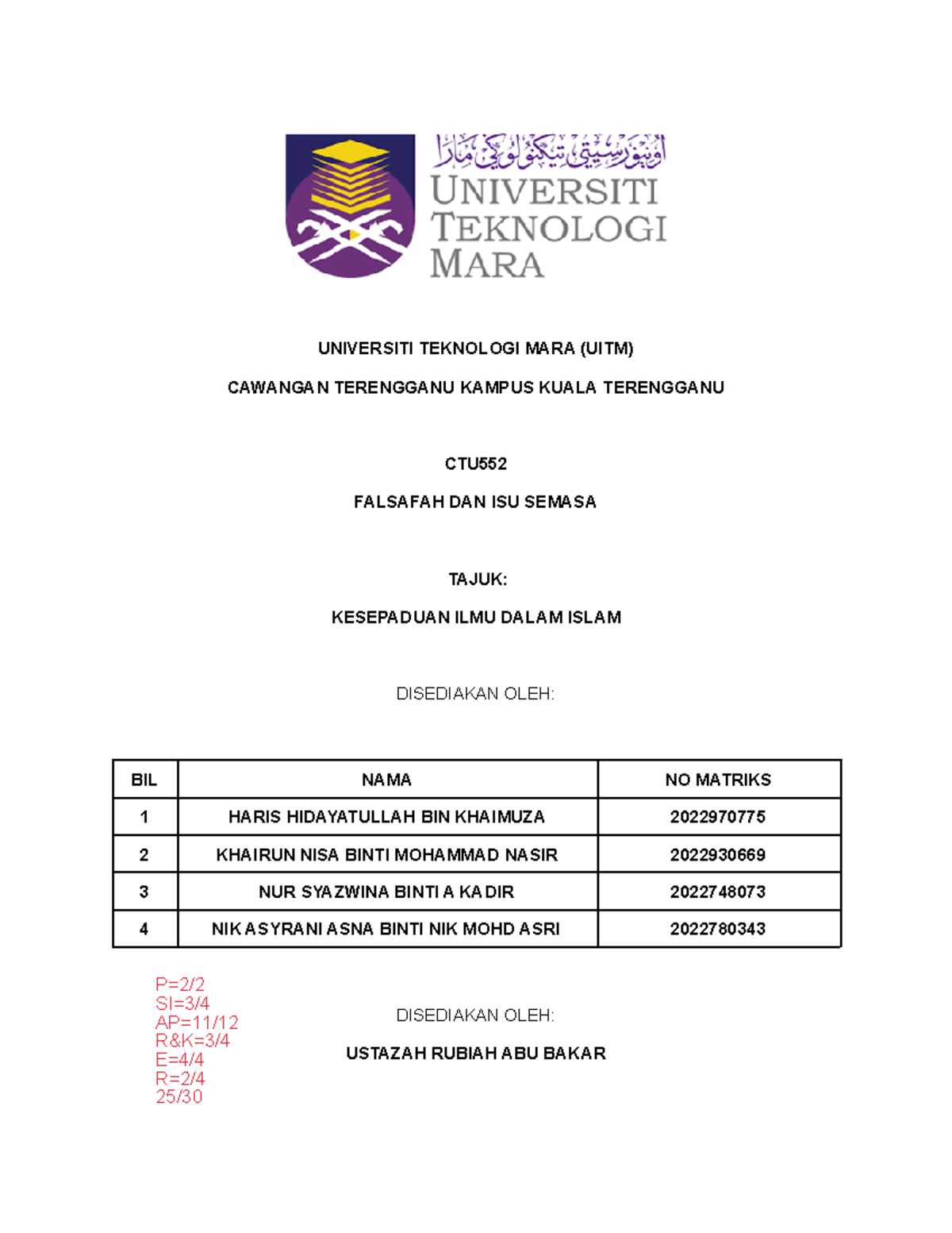 CTH Kkerja CTU552 - contoh kertas kerja falsafah dan isu semasa ...