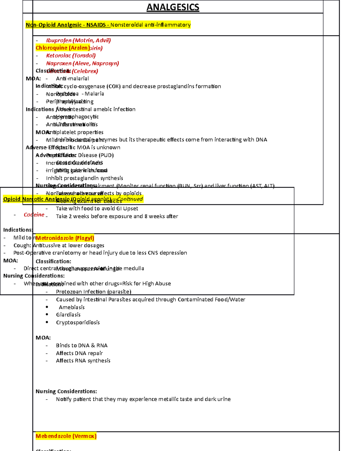 Final Pharm - Opioid Narcotic Analgesic (Opioid agonist) – Continued ...