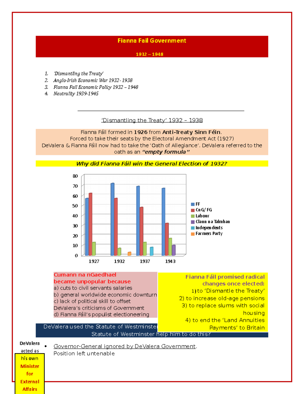 Fianna-Fail-Government - Fianna Fail Government 1932 – 1948 ...