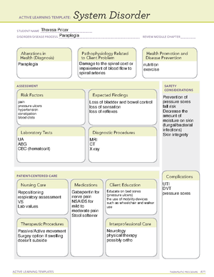 NUR 380 MH ALT CAP 1 - ATI ALT community acquired pneumonia - ACTIVE ...