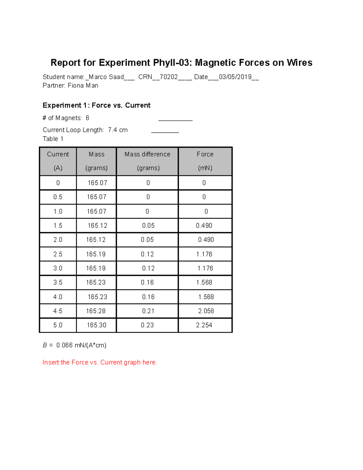 Lab3 Phy II Magnetic Forces on Wires - Report for Experiment PhyII-03 ...
