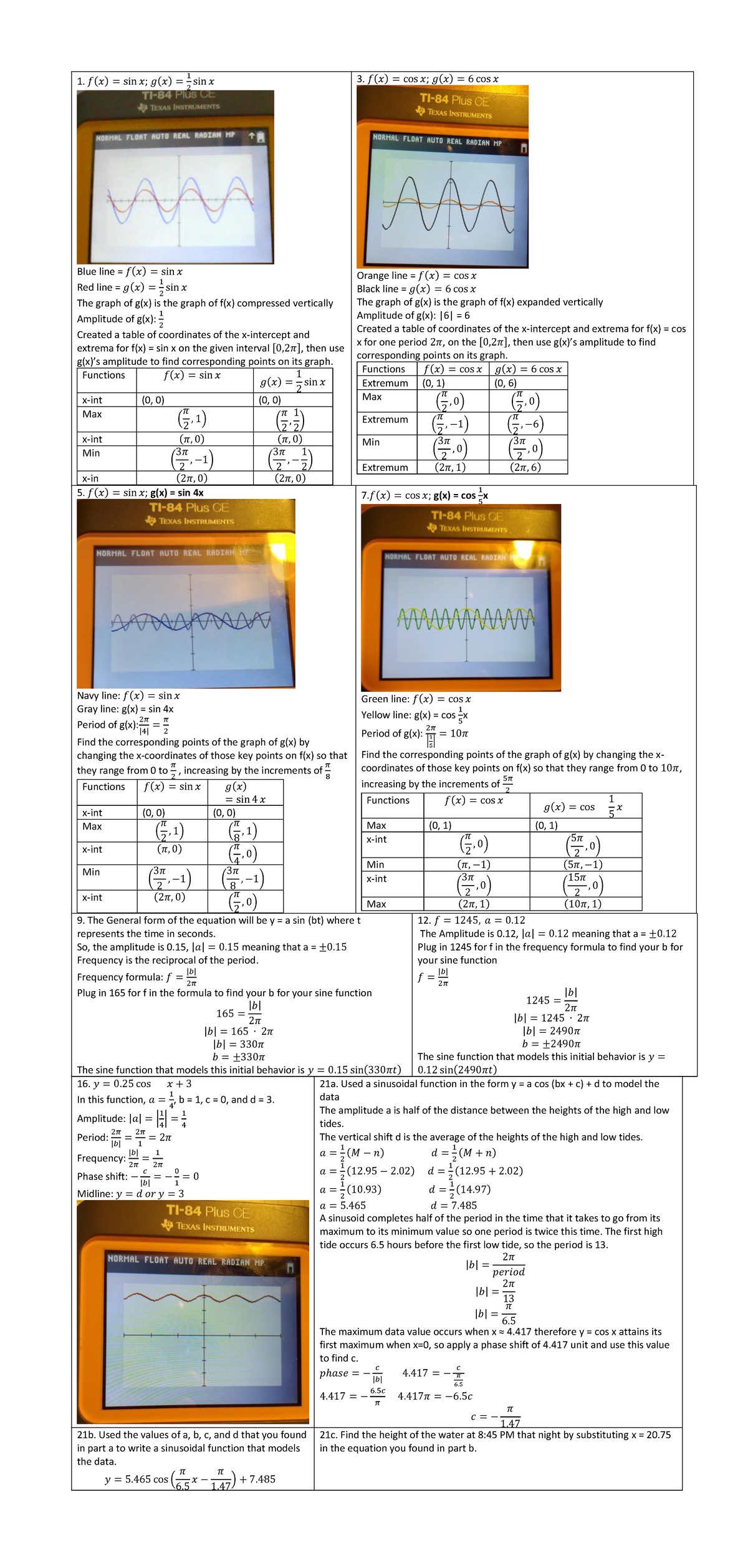 Q2 CW - Lesson 4-4 part II - Graphing the Trigonometric Functions - 𝑓(𝑥 ... Q2 CW - Lesson 4-4 part II - Graphing the Trigonometric Functions - 𝑓(𝑥 ...