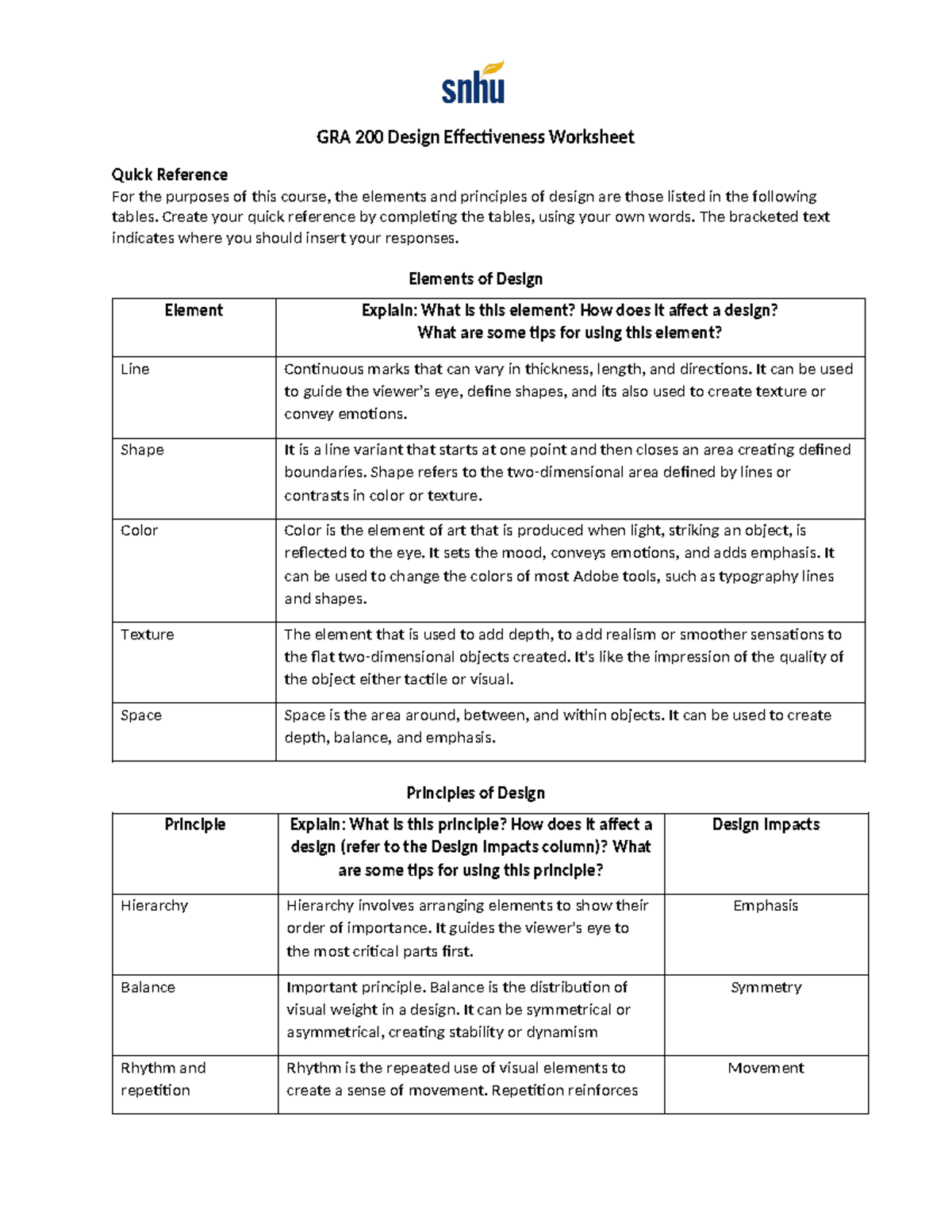 GRA 200 Design Effectiveness Worksheet - GRA 200 Design Effectiveness ...