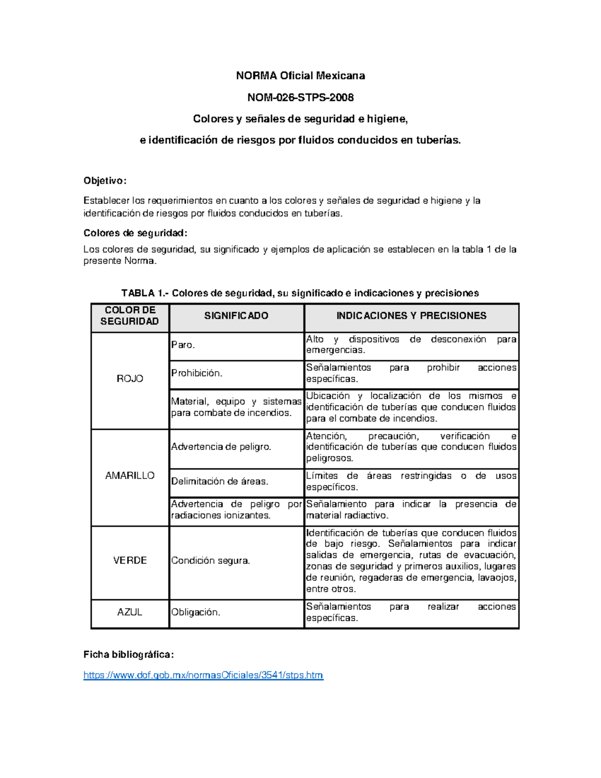Norma Oficial Mexicana Definiciones de la NOM-002-SECRE-2010 - NORMA ...