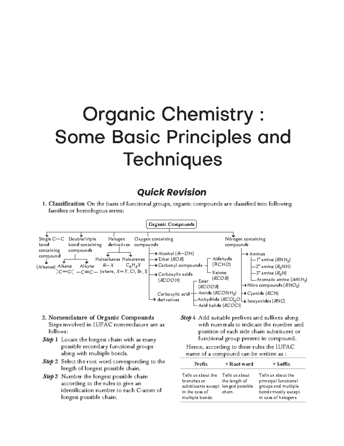 Organic Chemistry Some Basic Principles and - Quick Revision 1 ...