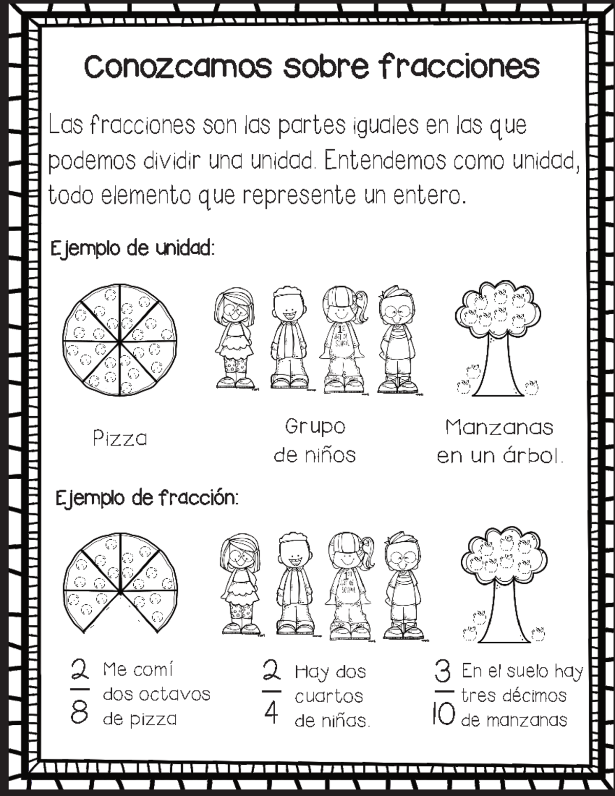 Conozco-las-fracciones - Las fracciones son las partes iguales en las ...