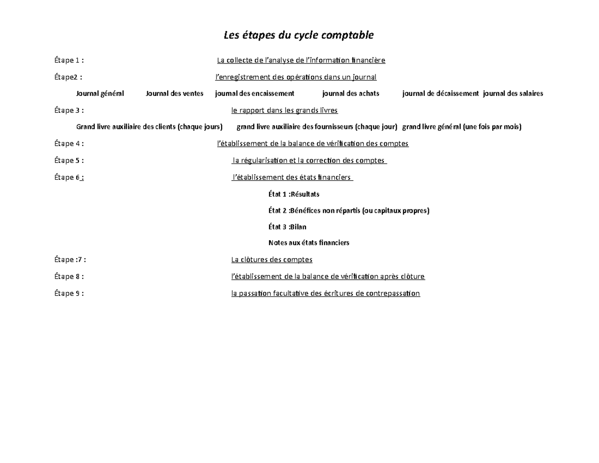 Étape plan comptable - Les étapes du cycle comptable Étape 1 : La ...