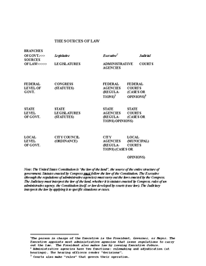 How to Read a Case - LAWS 362: Legal Writing Professor Andrew T. Fede ...