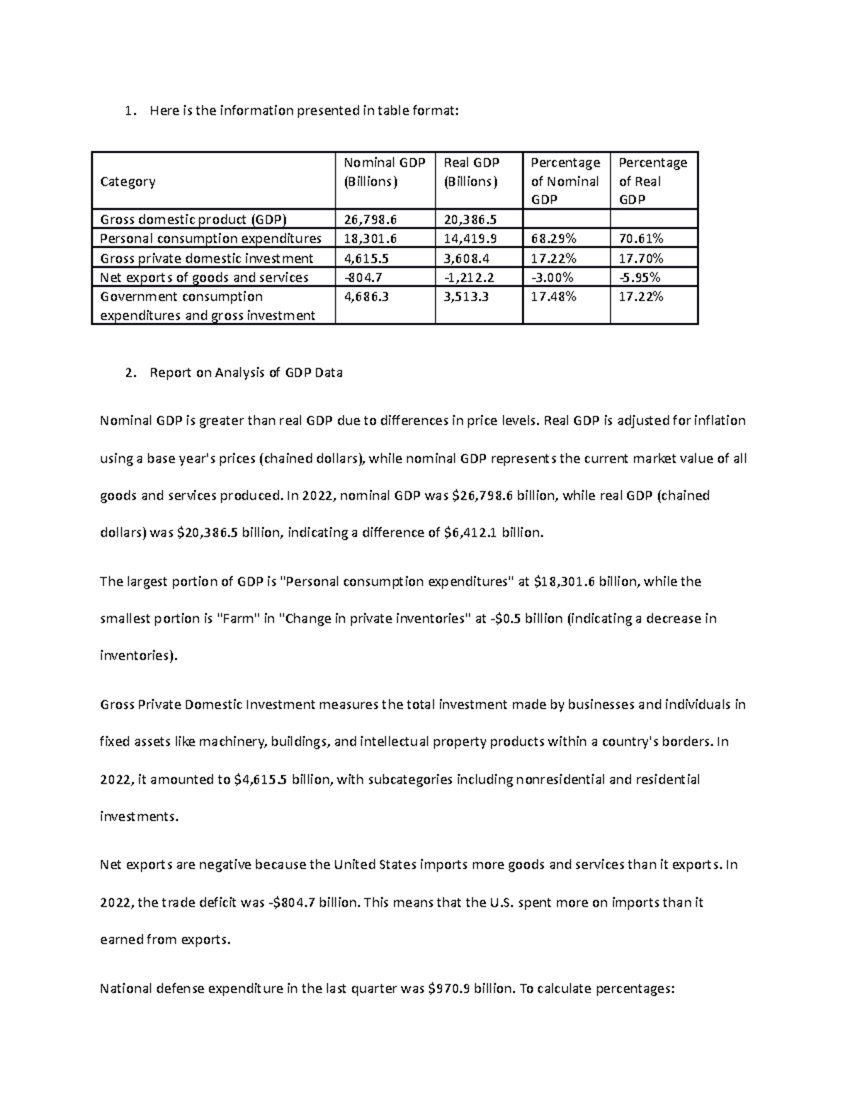 Data exercise 1 Assignment - 2235 - Here is the information presented in table format: Category ...