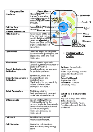 Cell Communication notes - Organisms are made up of lots of cells ...