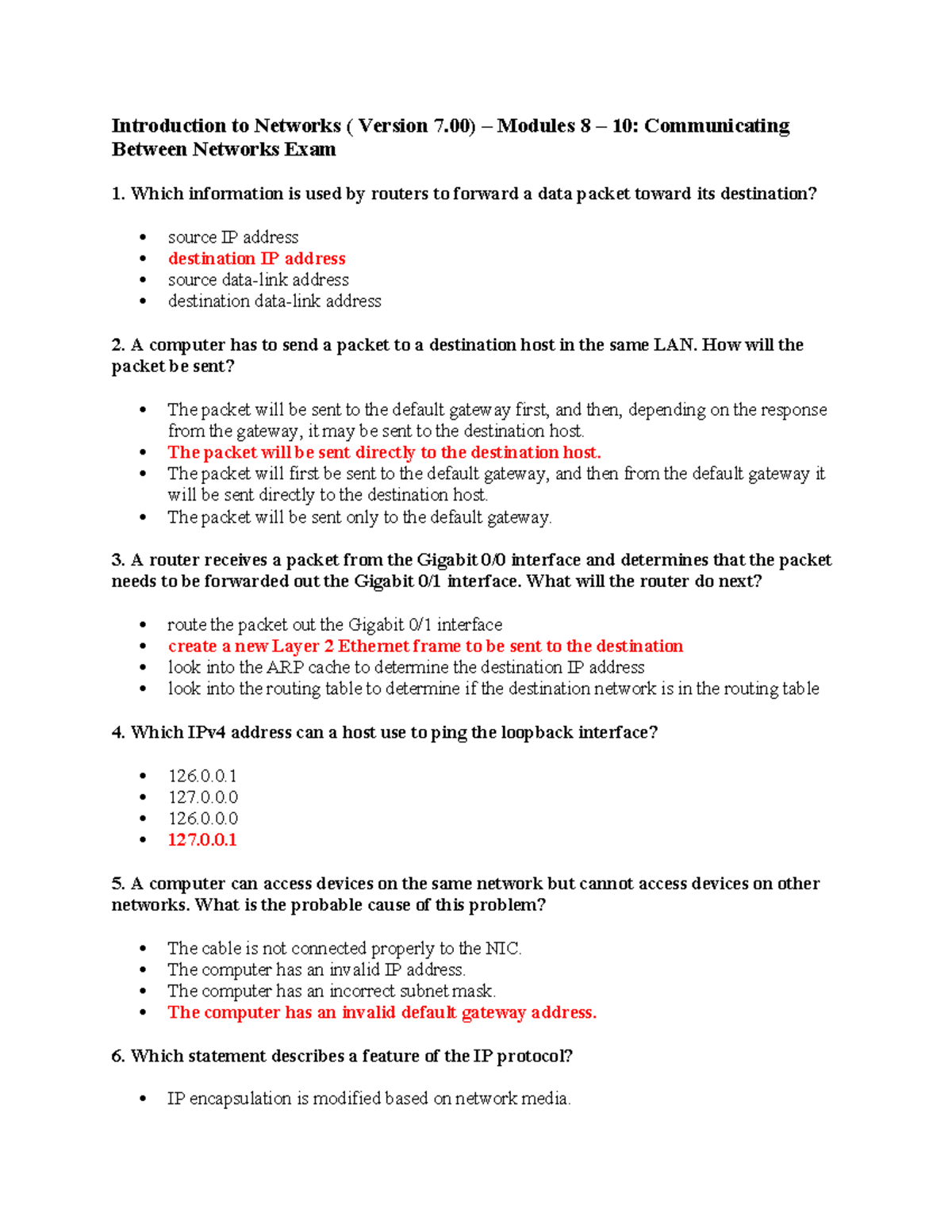 Introduction to Networks Version 700 Modules 8 hangaa 10 Communicating Between Networks Exam ...