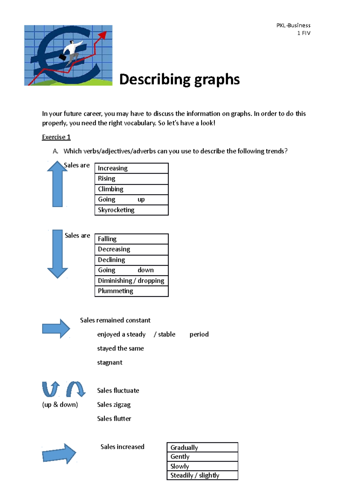 Describing graphs exercises - new - 1 FIV Describing graphs In your ...