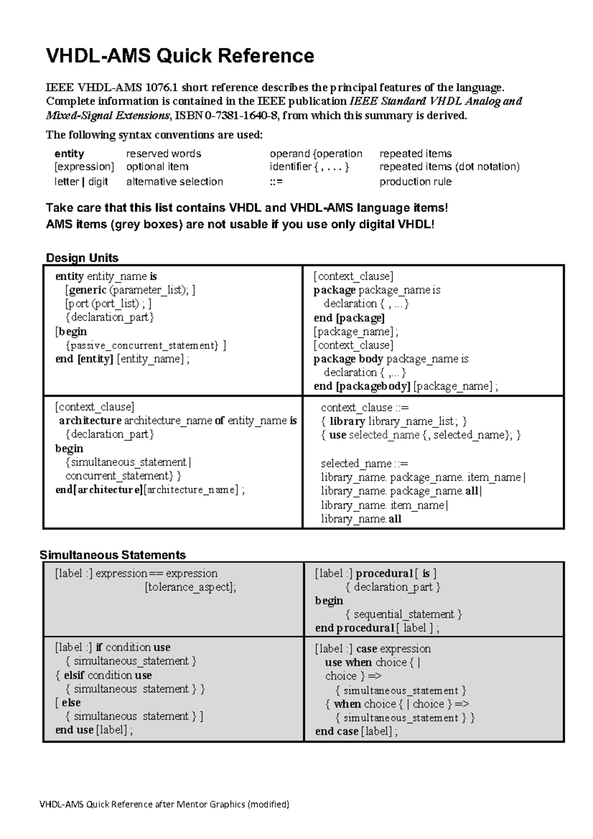 Quick Ref Vhdlams Vhdl Ams Quick Reference Ieee Vhdl Ams 1076 Short Reference Describes The