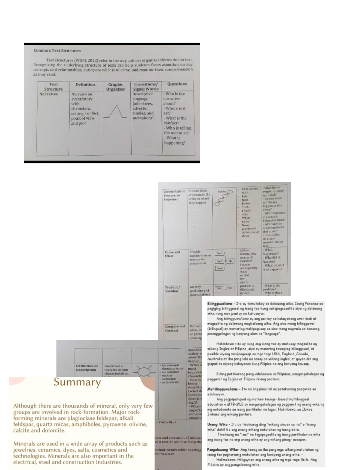 Printlessons - This is self-learning module - Psychology - Studocu