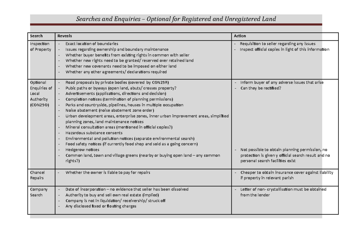 Searches - Optional - LPC Checklist - Searches and Enquiries – Optional ...