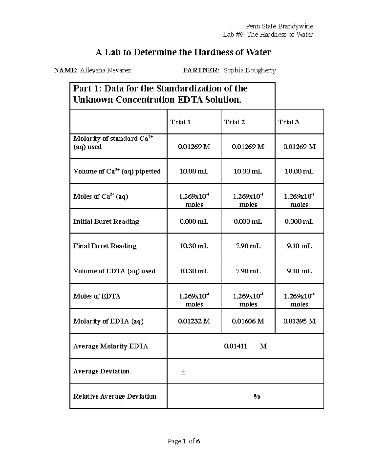 Hardness of Water Procedure, with Drylab data - Lab #6: The Hardness of ...