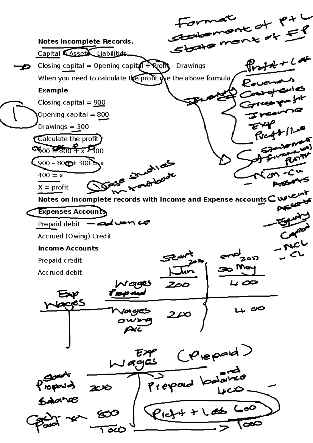 Notes Incomplete Records Ig Accounting Notes Incomplete Records