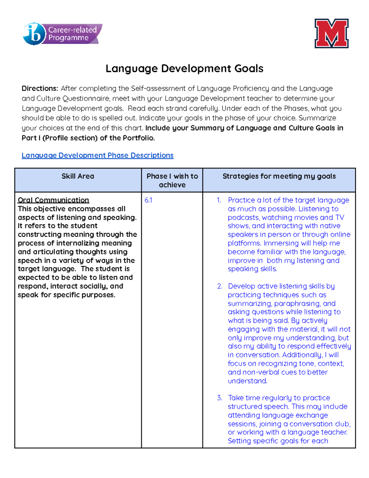 - Language Development Goals - Language Development Goals Directions ...
