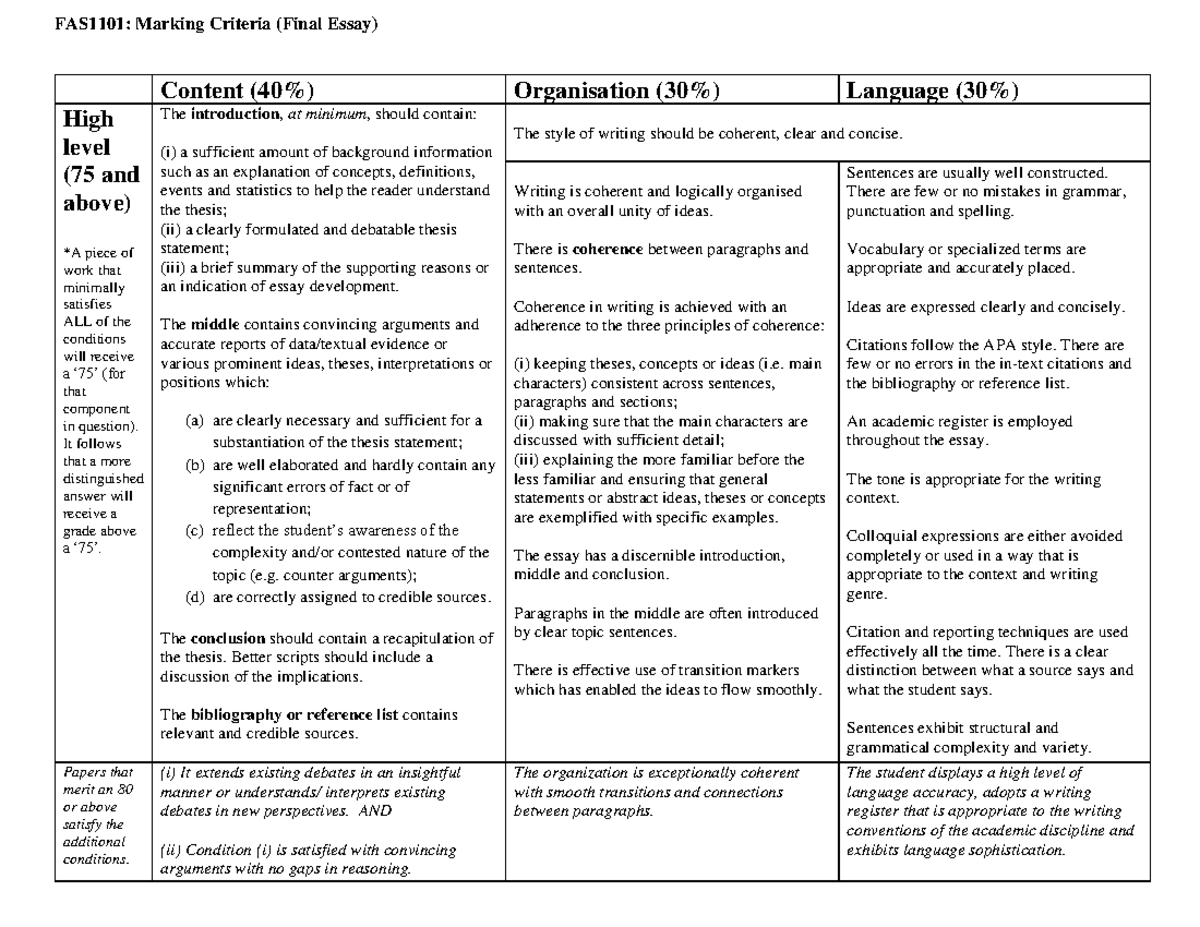 Marking Criteria (Assignment 3 Final Essay) - Content (40% ...