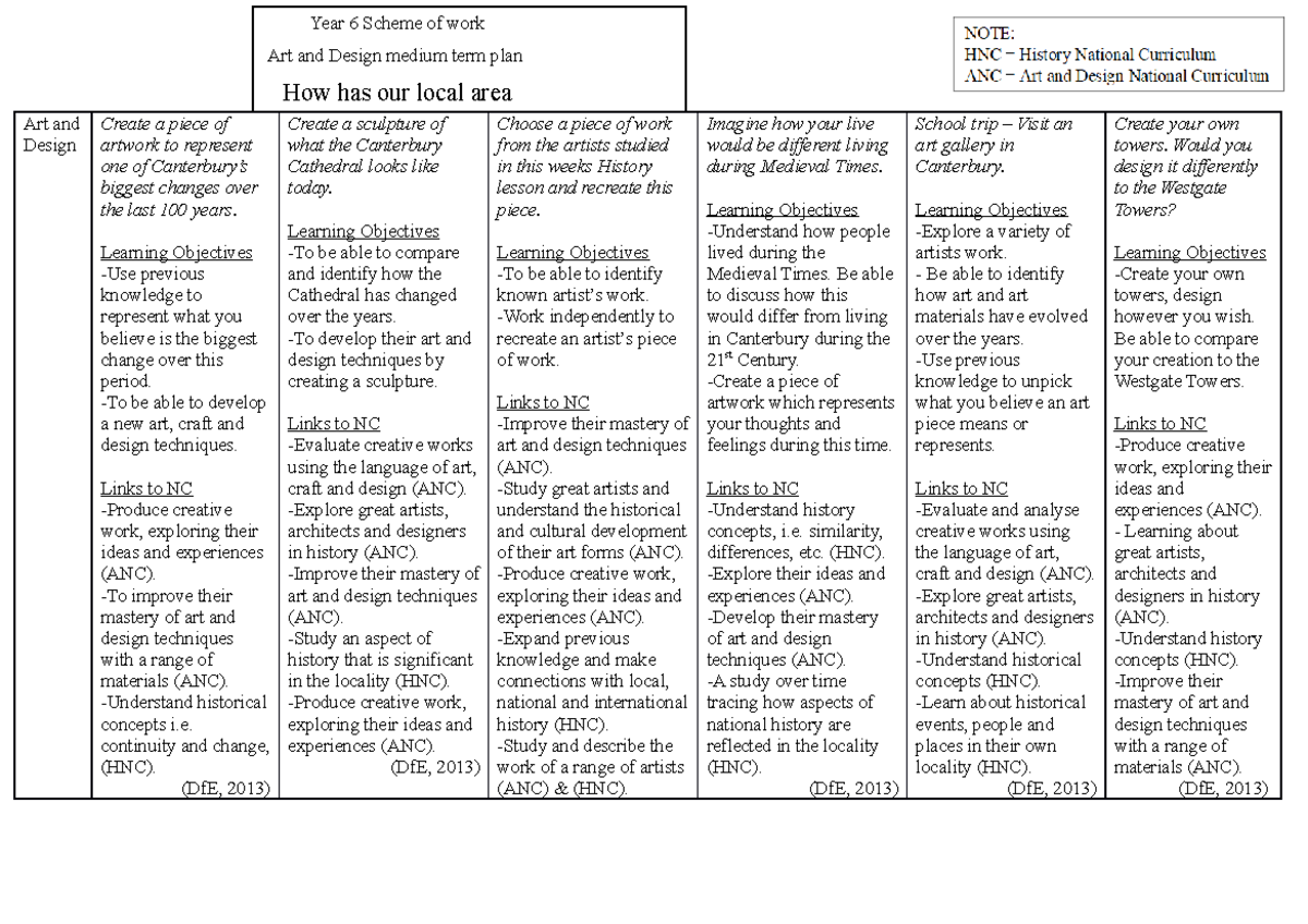 Art and Design scheme of work - Art and Design Create a piece of artwork to represent one of ...