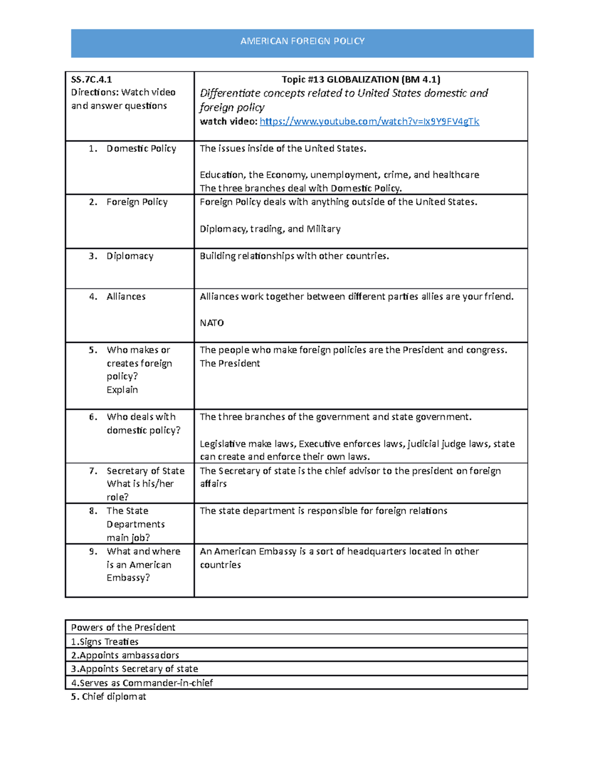 4.1 Chart on Foreign Policy - SS.7C. Directions: Watch video and answer ...