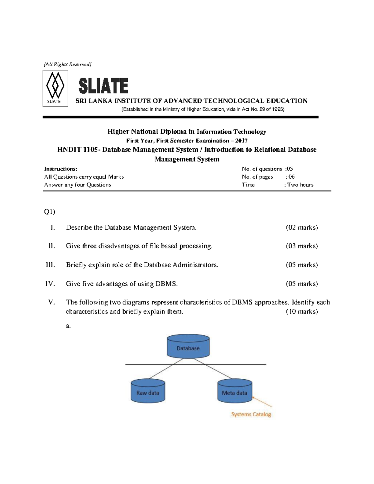IT1 2017 Database Management System - Higher National Diploma in ...