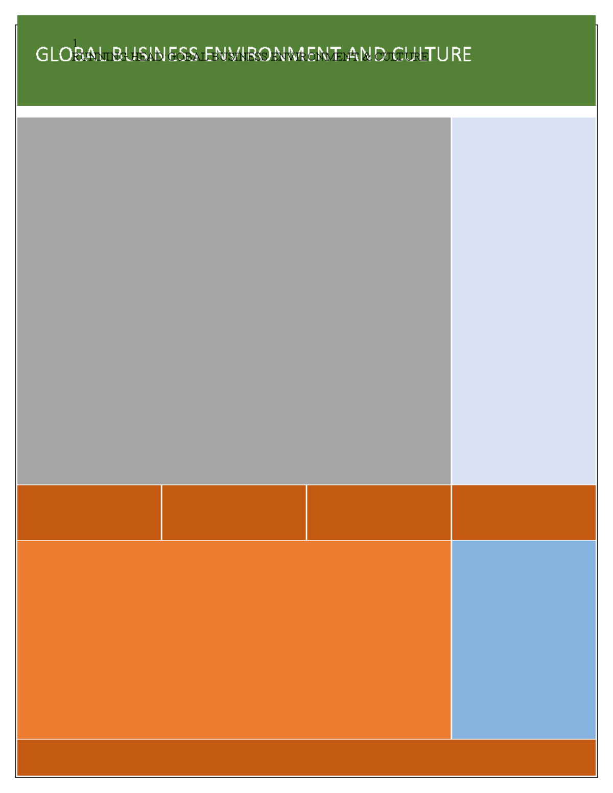 Culture assignment gbm - GLOBAL BUSINESS ENVIRONMENT AND CULTURE 1 ...