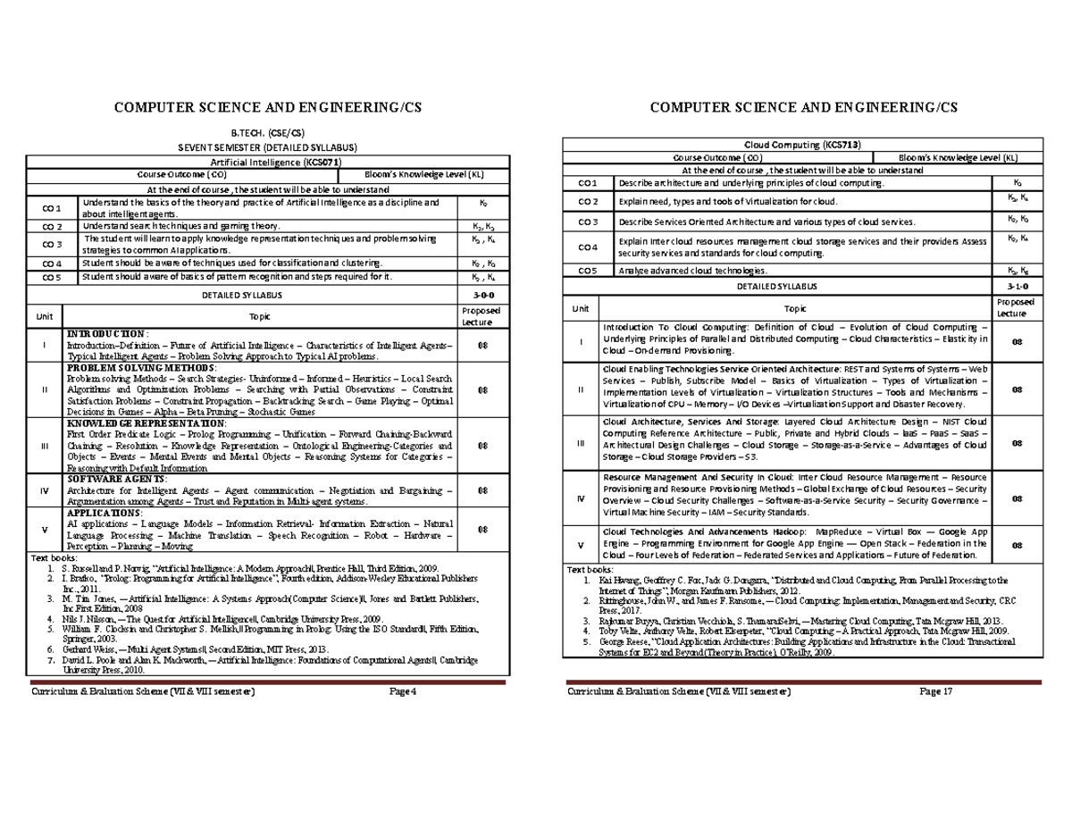 AI & CC - COMPUTER SCIENCE AND ENGINEERING/CS Curriculum & Evaluation ...
