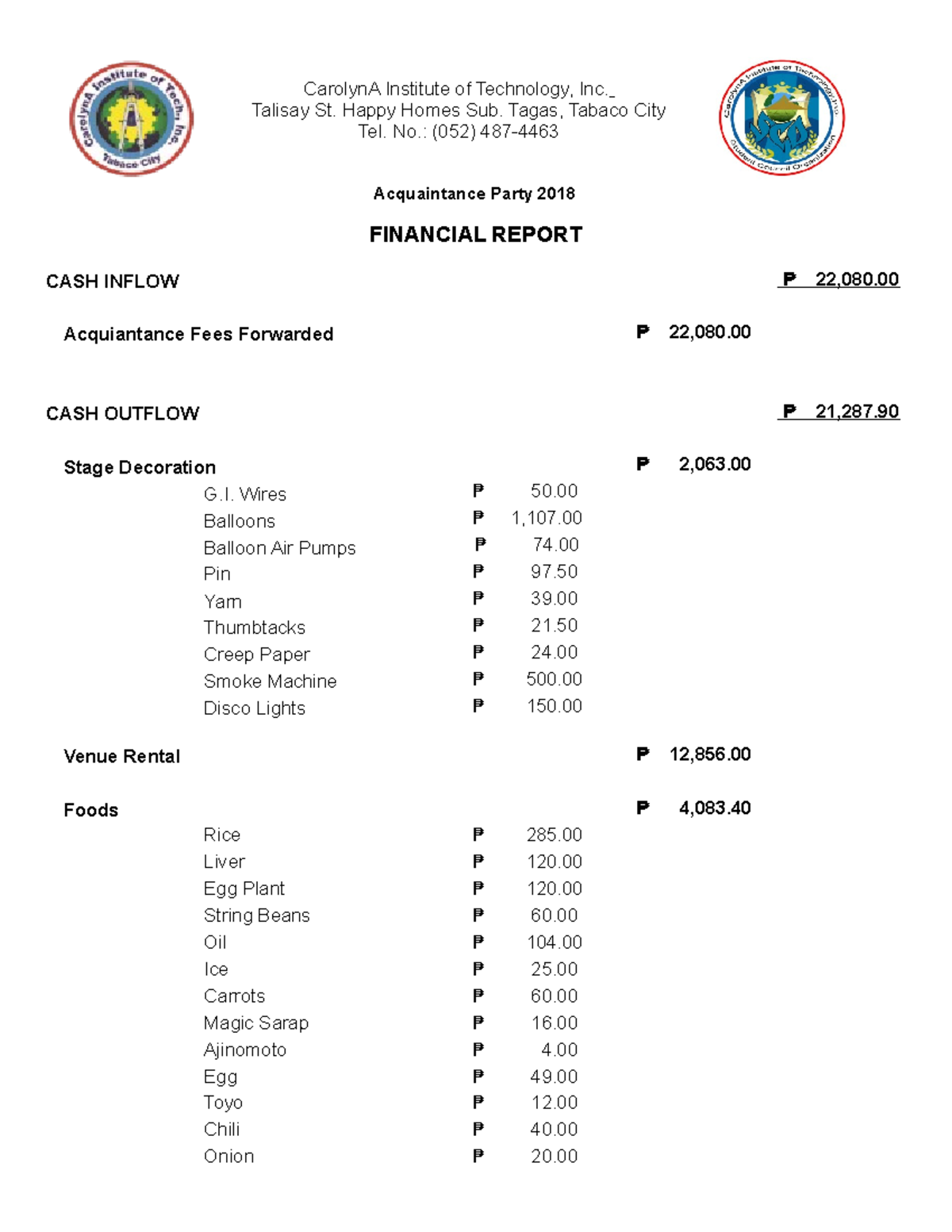 Financial report in acquaintance party - CarolynA Institute of ...