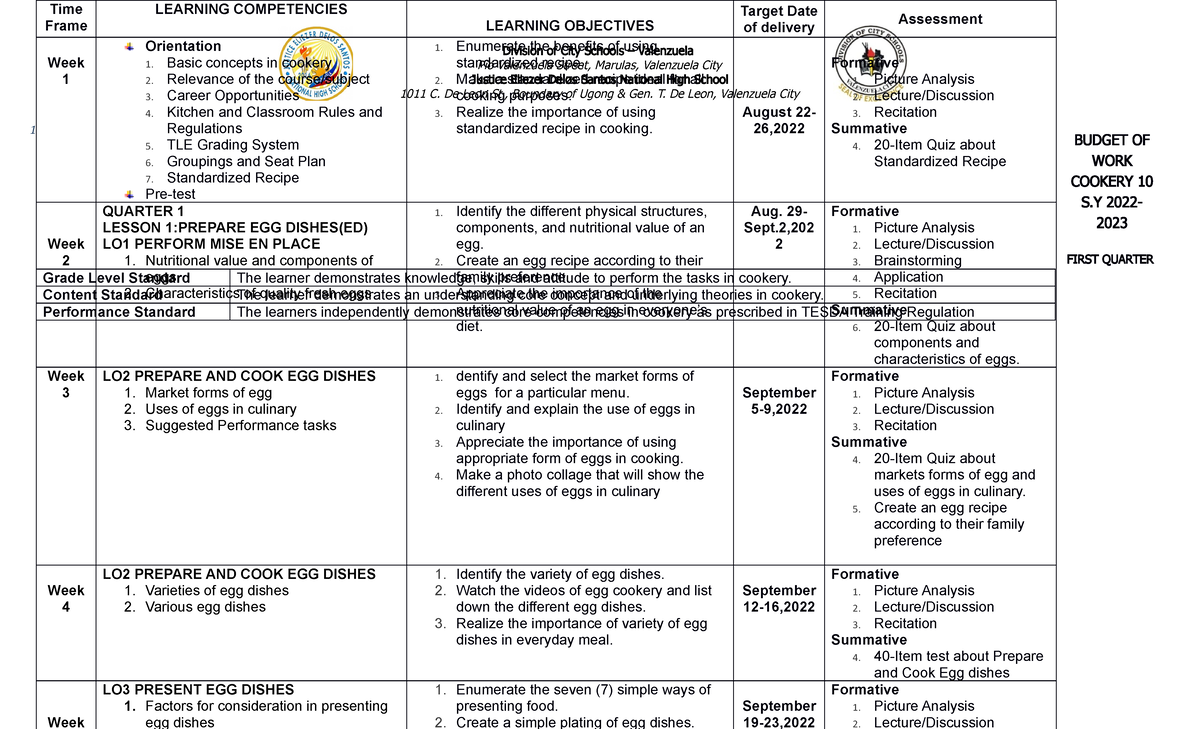 Bow-cookery-10 - Bow - Division of City Schools – Valenzuela Pio ...