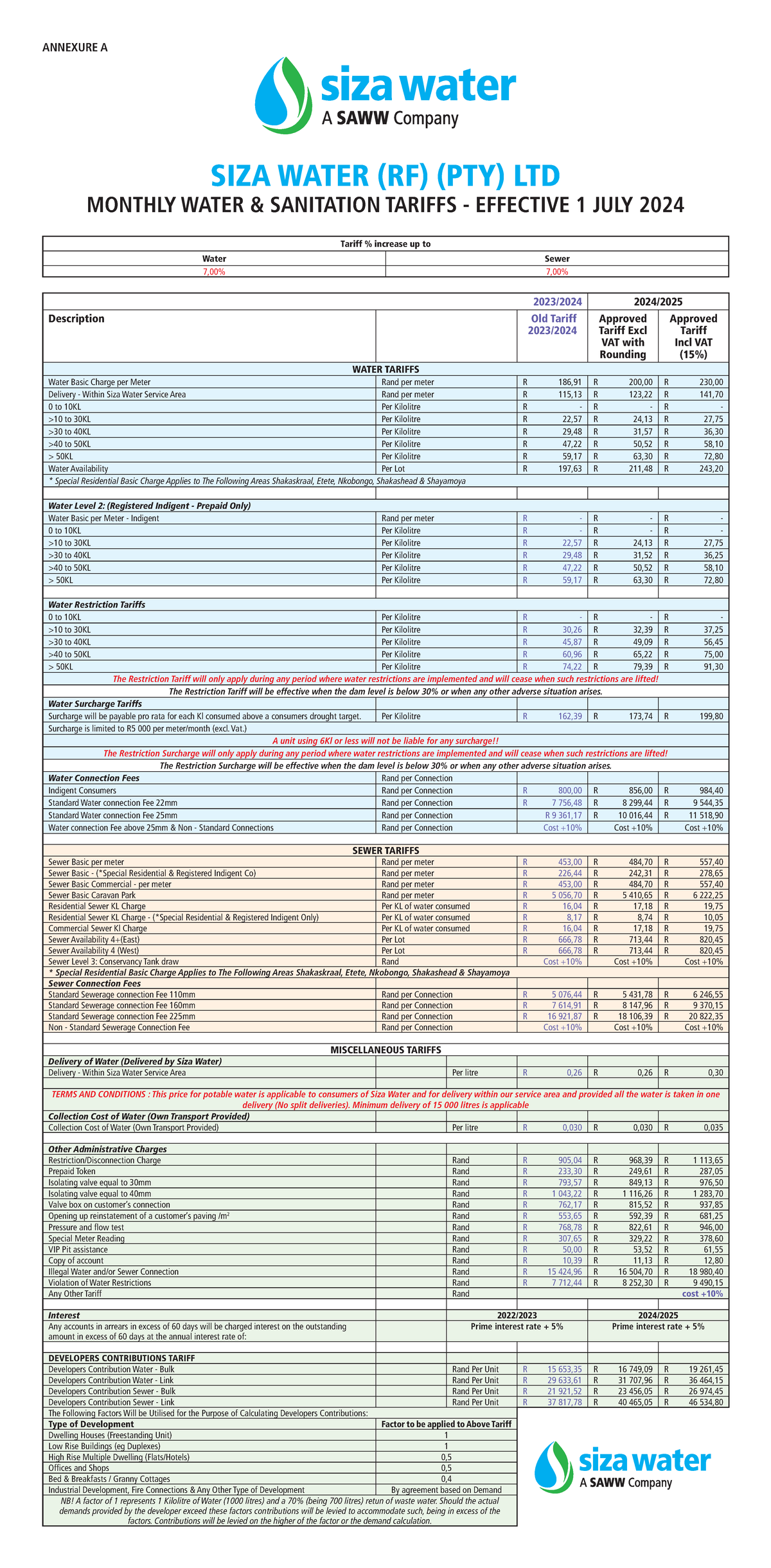 Siza Water 8x30 2806 web - 2023/2024 2024/ Description Old Tariff 2023 ...