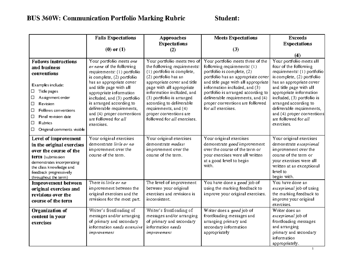 Communication Portfolio Rubric - 1 BUS 360W: Communication Portfolio ...