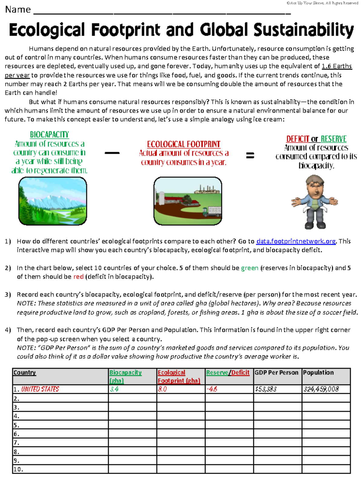 Student Copy - Ecological Footprint & Global Sustainability - Country ...