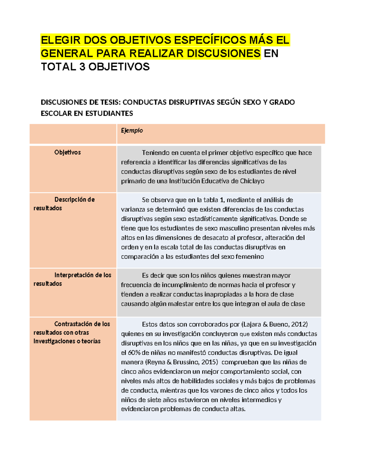 Discusiones DE Tesis - discusion - ELEGIR DOS OBJETIVOS ESPECÍFICOS MÁS ...