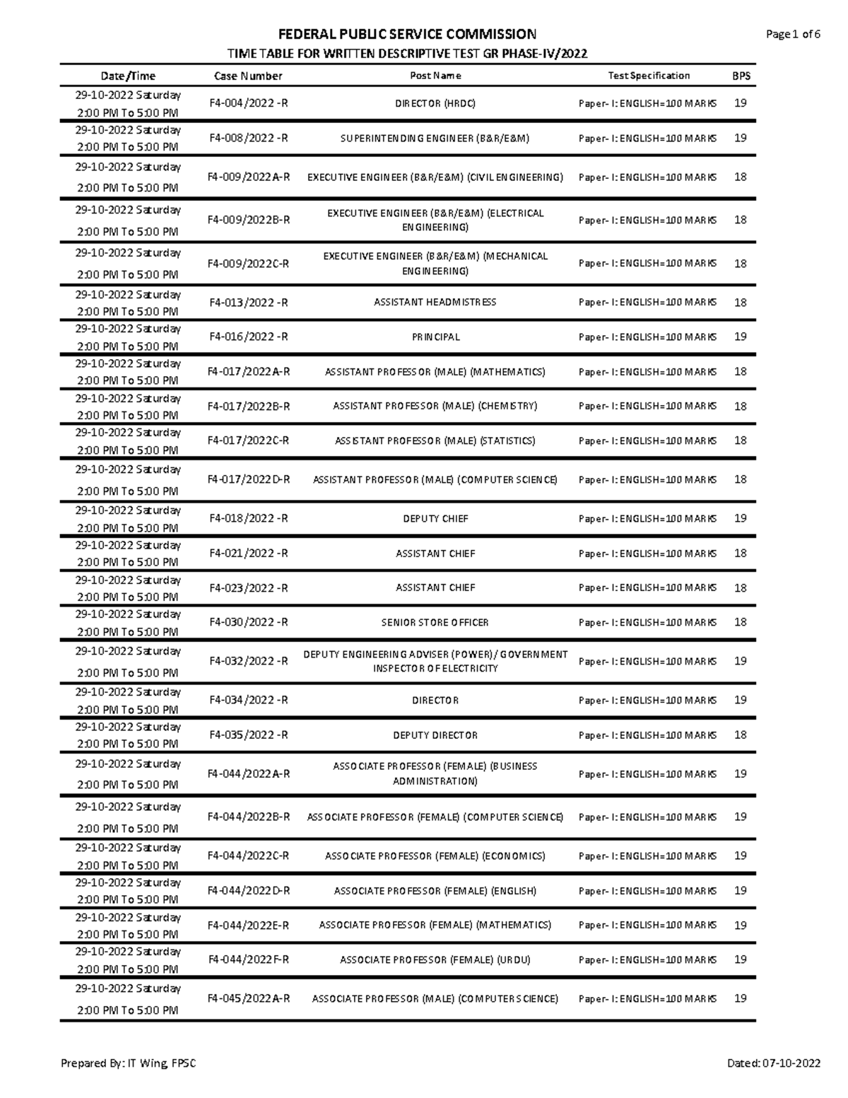 Descriptive-Time-Table- Phase 4-2022 - Date/Time Case Number Post Name ...