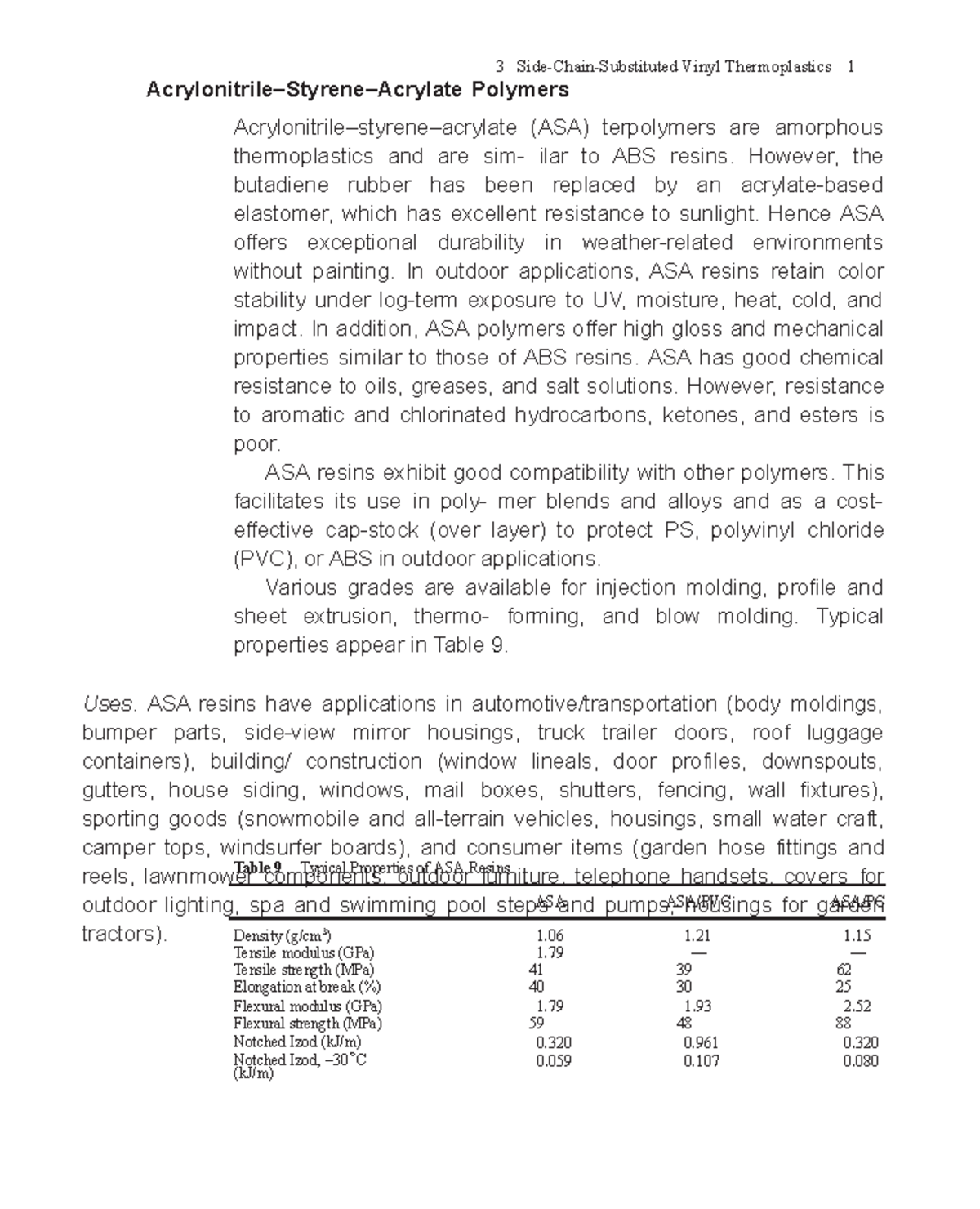 Acrylonitrile - Acrylonitrile–Styrene–Acrylate Polymers Acrylonitrile ...