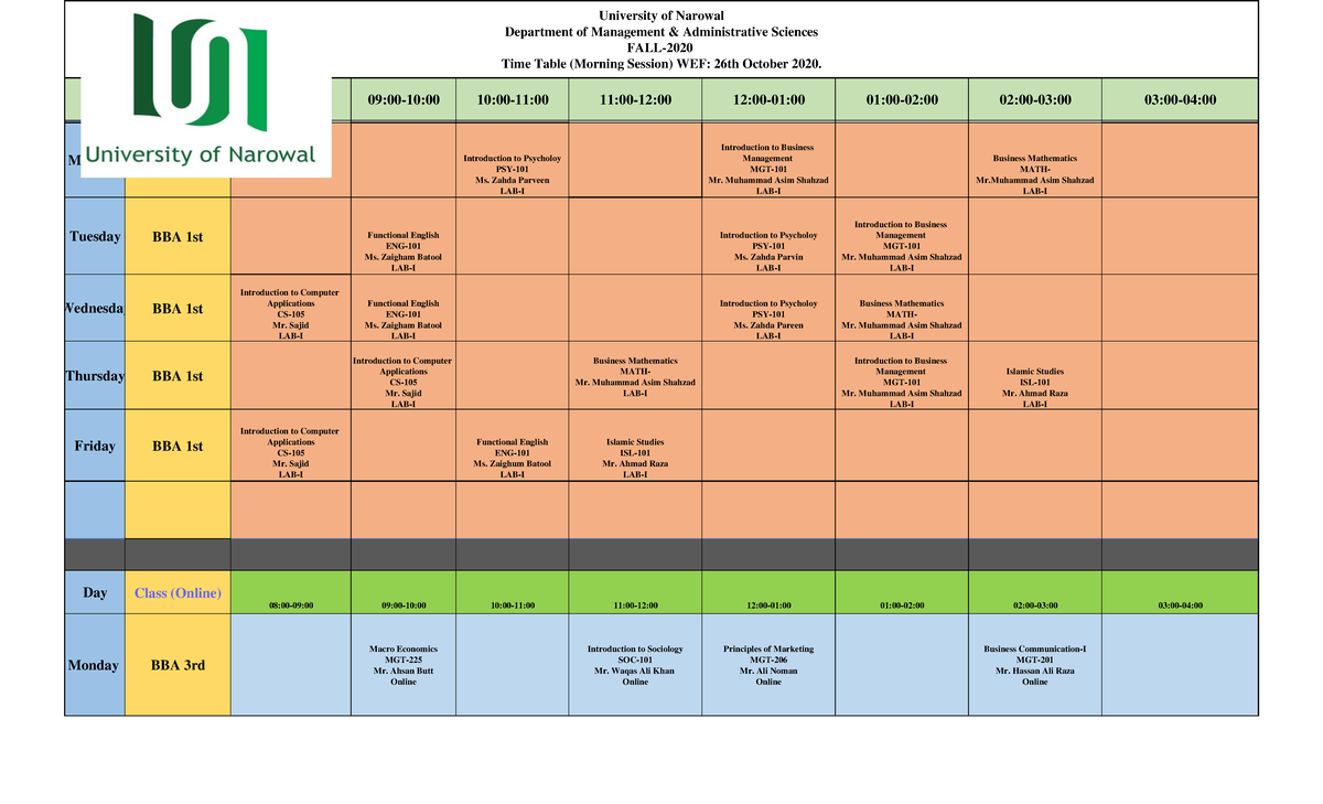 Timetable Fall-2020 [W.E.F 26th Oct 2020 - Day Class 08:00-09:00 09:00 ...