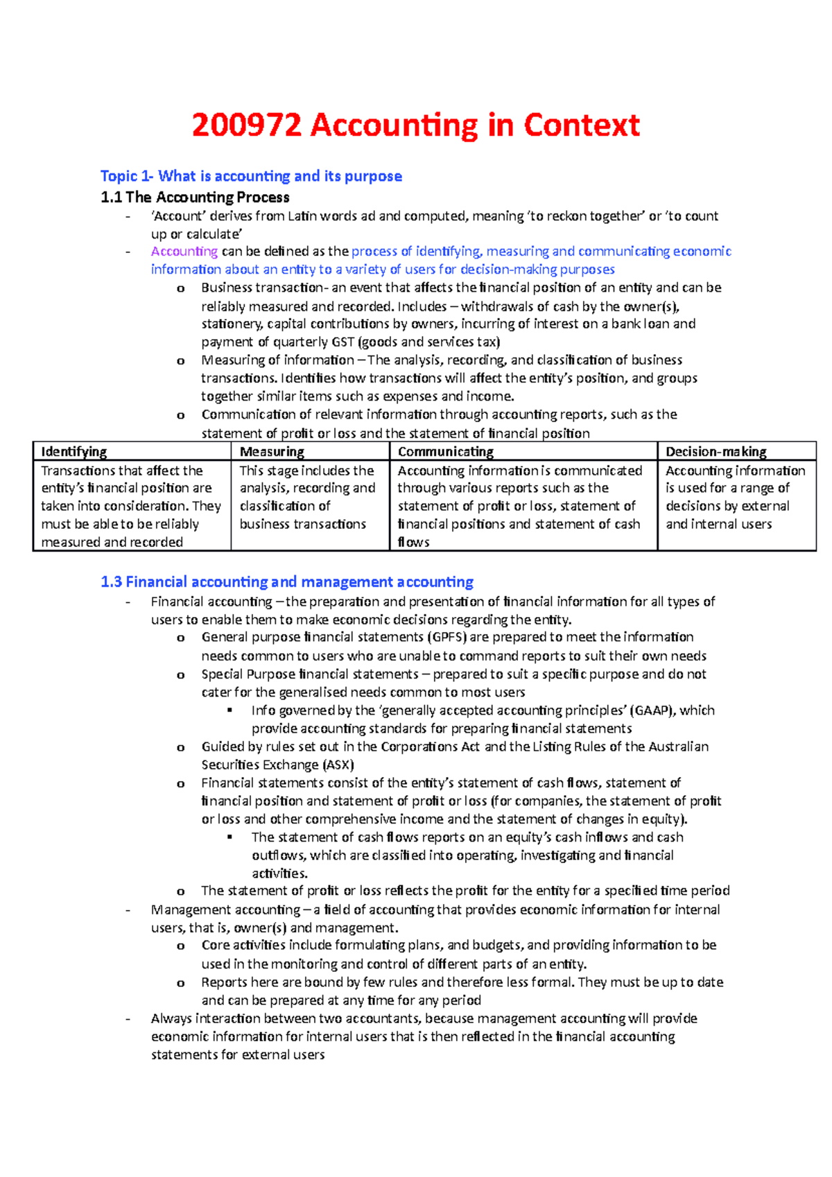 AIC - Readings - 200972 Accounting in Context Topic 1- What is ...