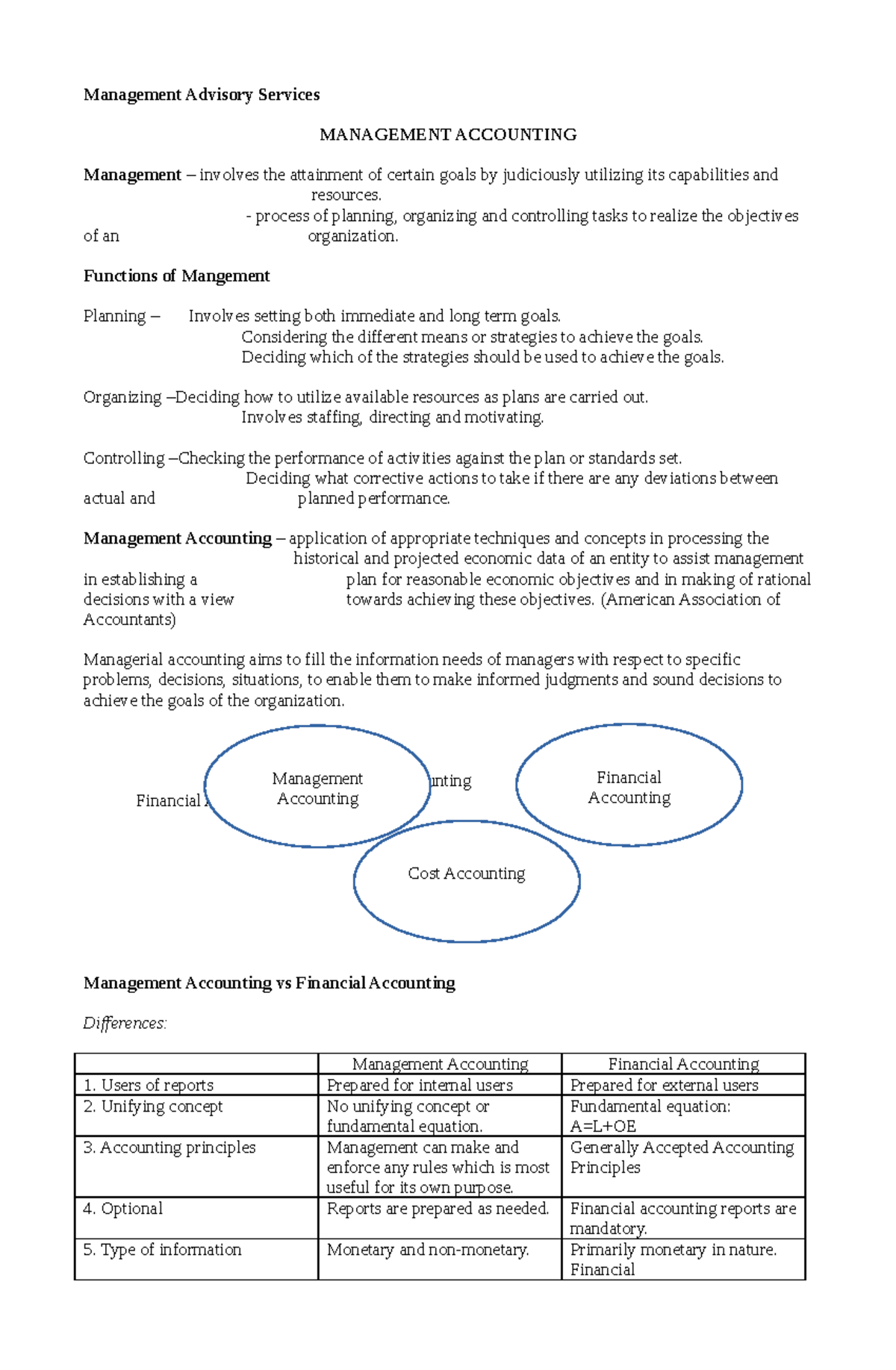 MAS 01 Management Accounting - Management Advisory Services MANAGEMENT ...