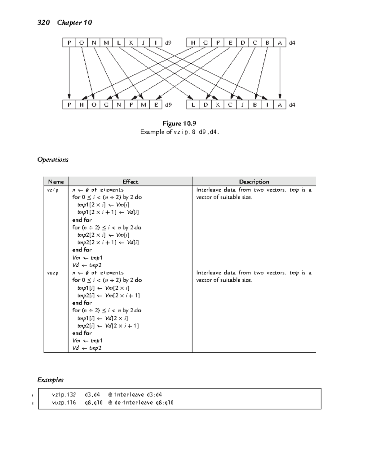 Modern Assembly Language Programming-77 - 320 Chapter 10 P O N M L K J I d 9 H G F E D C B A d P ...